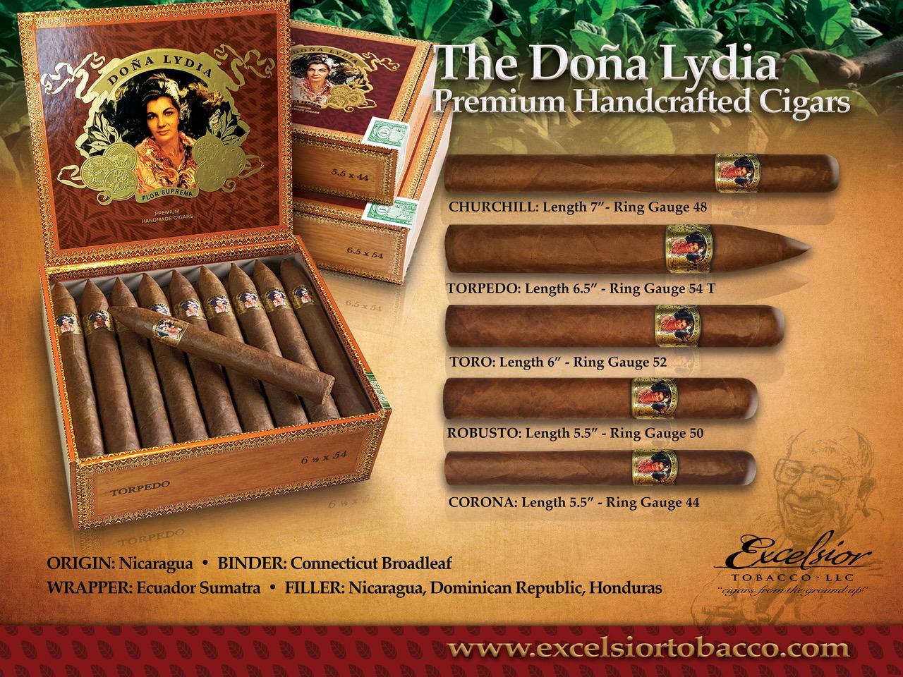 News Blog - Cigar prop